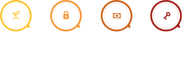 RAREVIEW CAPITAL - Rareview Capital LLC